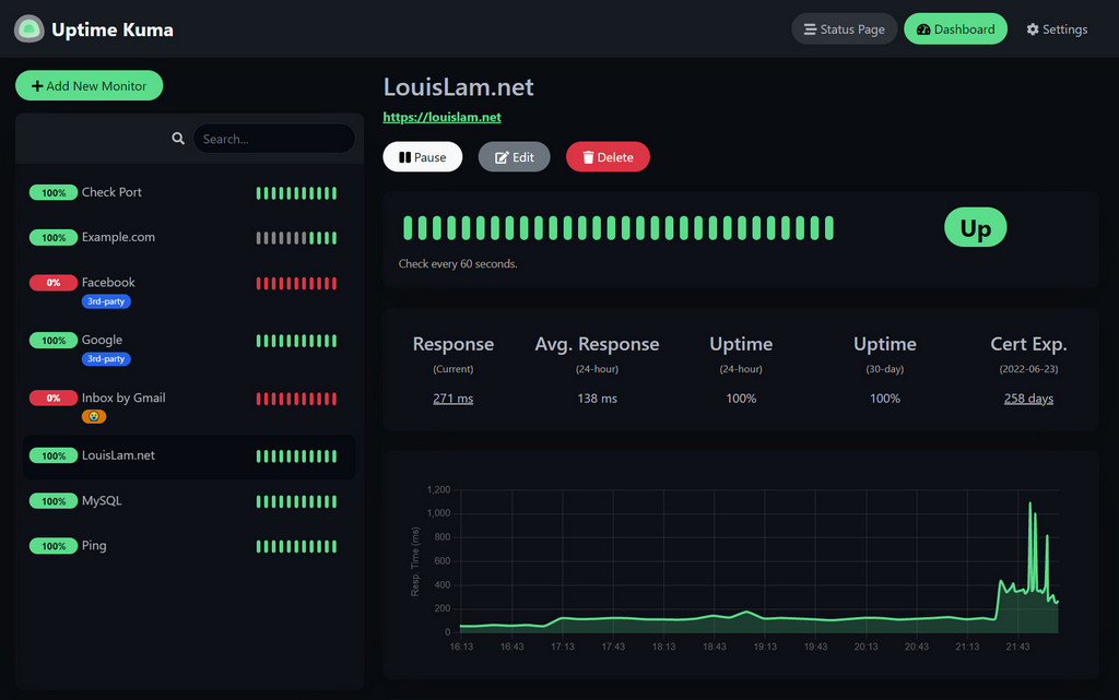 Uptime Monitoring with Uptime-Kuma – Greyson's Tech Blog
